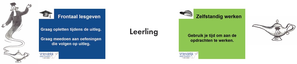 Afbeelding 114-Afwisseling frontaal lesgeven en zelfstandig werken ...